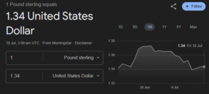 Why Is Pound Stronger Than Dollar? | Ultima Markets