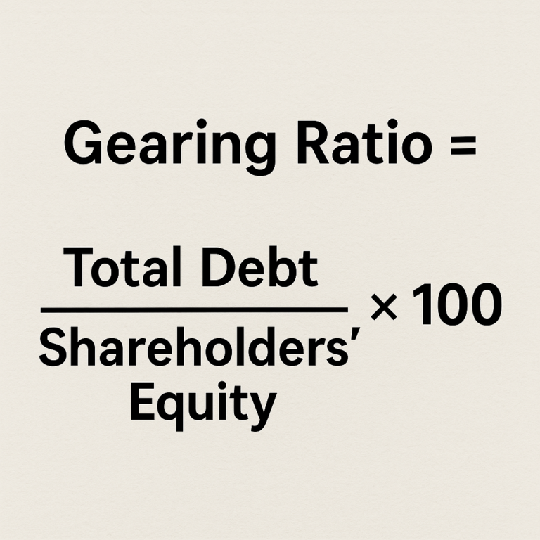 Gearing Ratio Formula: Definition & Examples | Ultima Markets