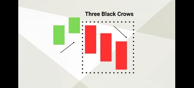 Three Black Crows Pattern: Meaning, Example, Strategy | Ultima Markets