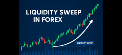 Liquidity Sweep in Forex | Ultima Markets
