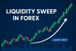 Liquidity Sweep in Forex | Ultima Markets