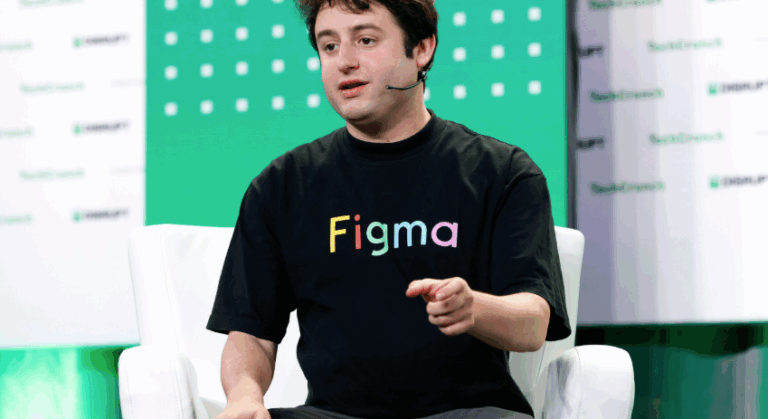 When is Figma IPO? Should I Buy? | Ultima Markets