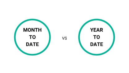 What Does YTD Mean? Guide for Year to Date | Ultima Markets