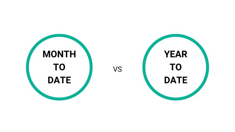 What Does YTD Mean? Guide for Year to Date | Ultima Markets