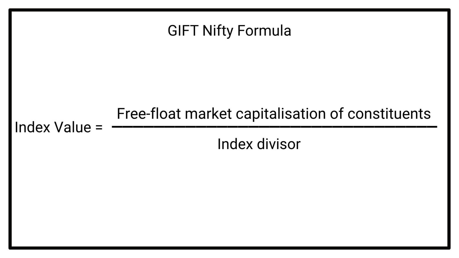 What is the Gift Nifty Index? Timings & Formula | Ultima Markets