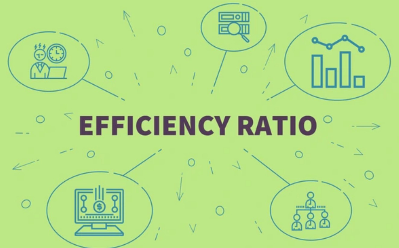 Efficiency Ratio Calculation, Types, Examples | Ultima Markets
