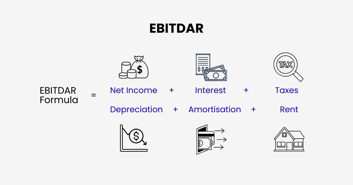EBITDAR Meaning and How to Calculate It? | Ultima Markets