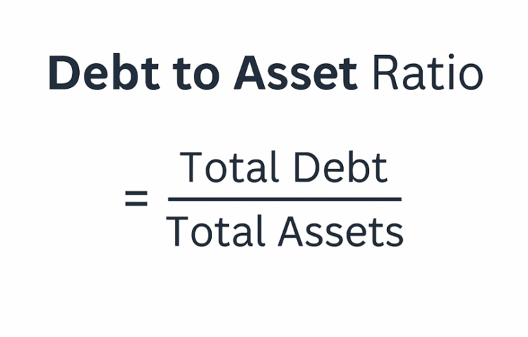 Debt to Asset Ratio Definition, Formula & Examples | Ultima Markets